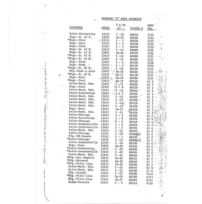 Pilot Program Overview